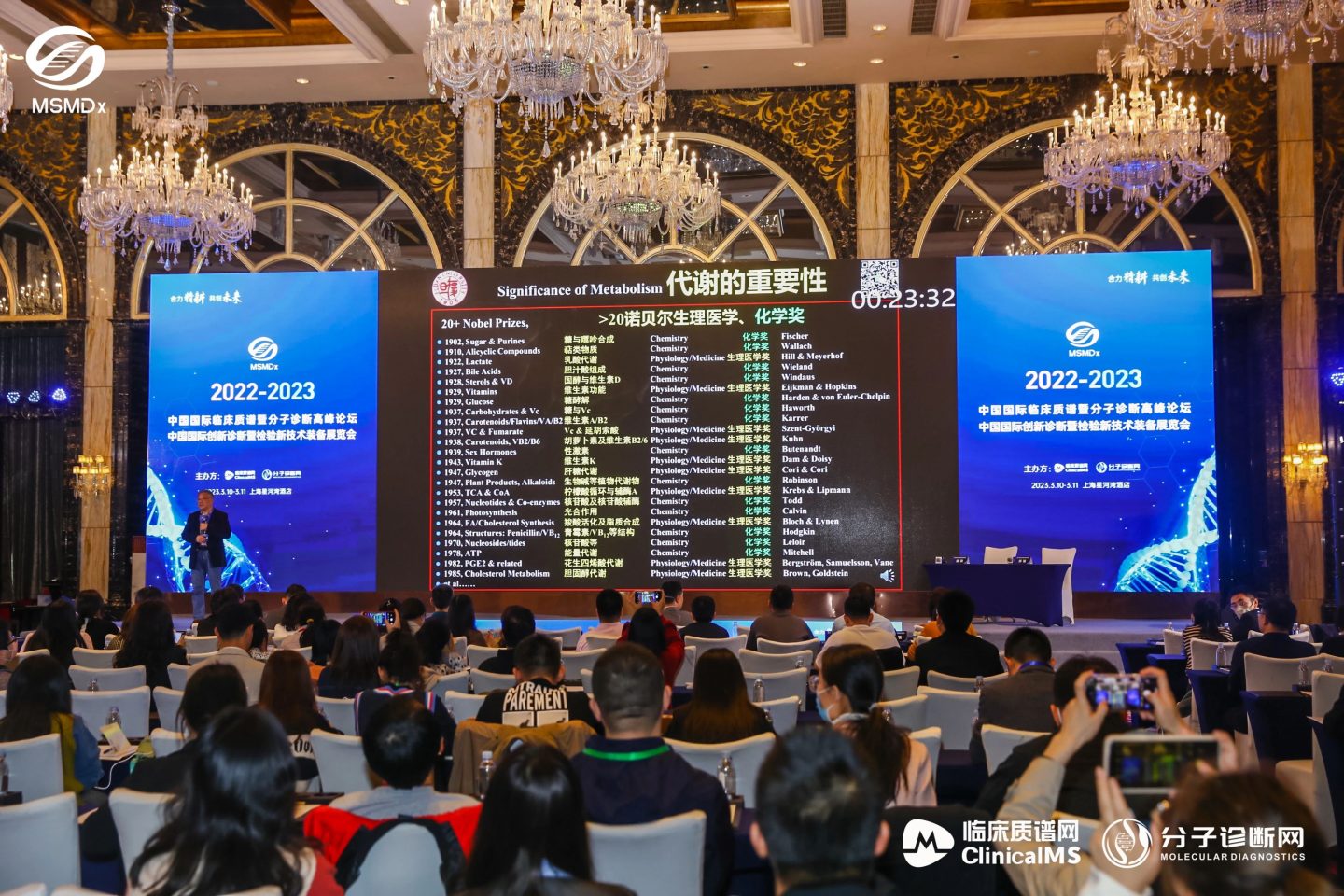 论坛回顾 ｜ 2022-2023中国国际临床质谱暨分子诊断高峰论坛 - Westlake Omics ｜ 西湖欧米（杭州）生物科技有限公司